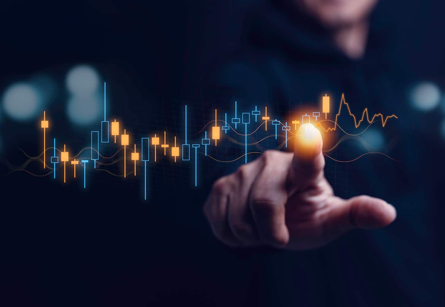 Live Trading Room - Adora Trading